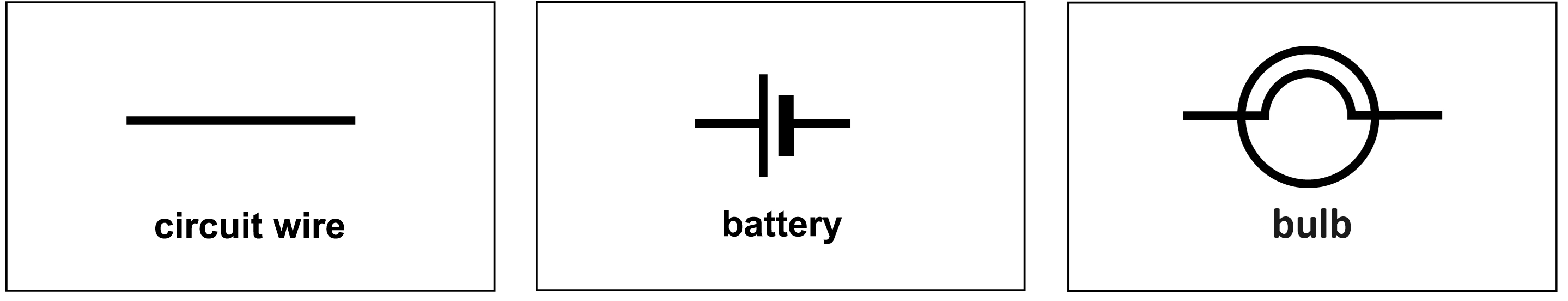 Lesson 2 • Making a torch | Primary Connections
